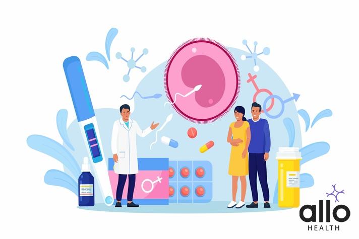 [Dr.Sanina Mansoor] - | Allo Health