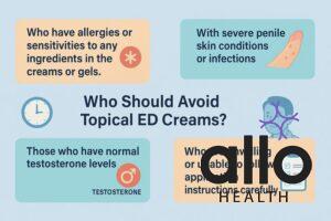 Topical Cream For Erectile Dysfunction: Benefits & Usage Tips