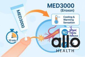 Topical Cream For Erectile Dysfunction: Benefits & Usage Tips